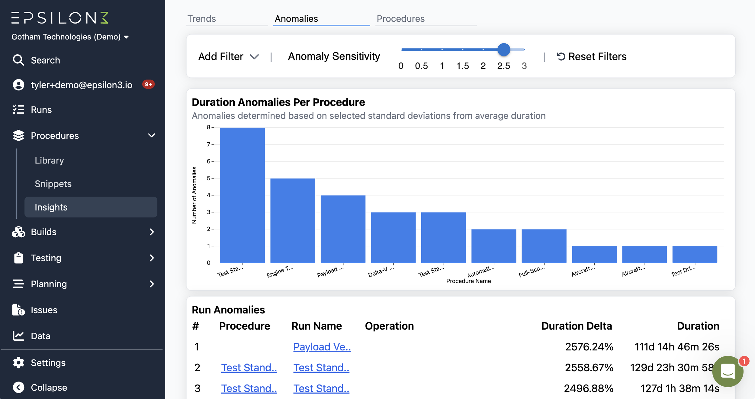 Epsilon3 - Discover: Software to Generate Insights, Analytics & Trends
